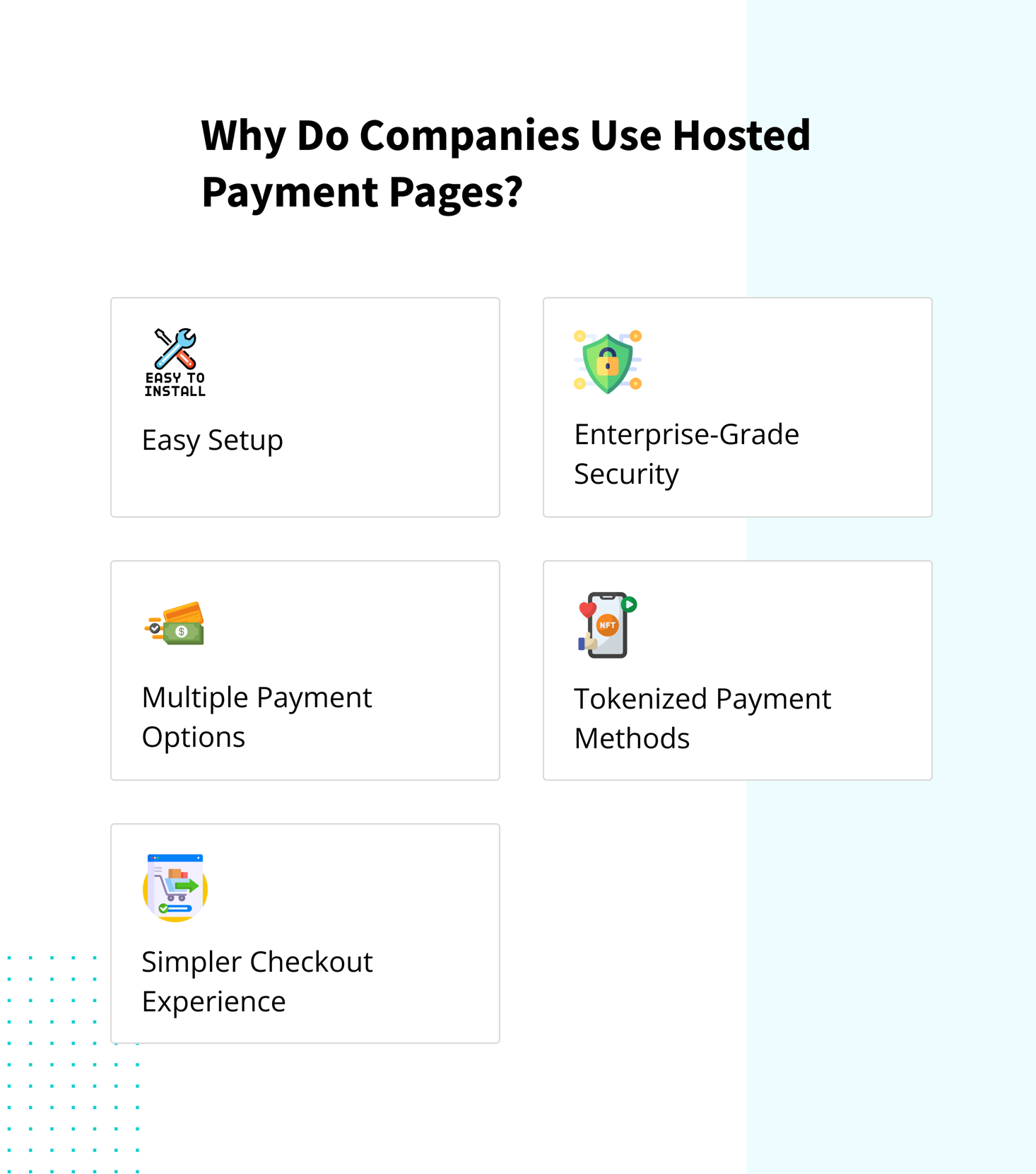 Hosted Payment Page (HPP) | Everything You Need To Know | inai